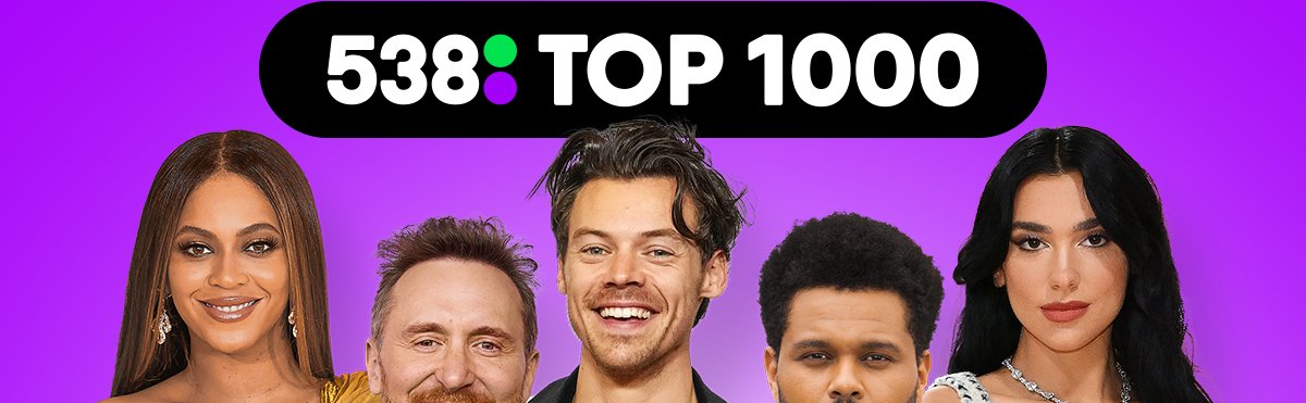 De 538 Top 1000 - Hitnoteringen